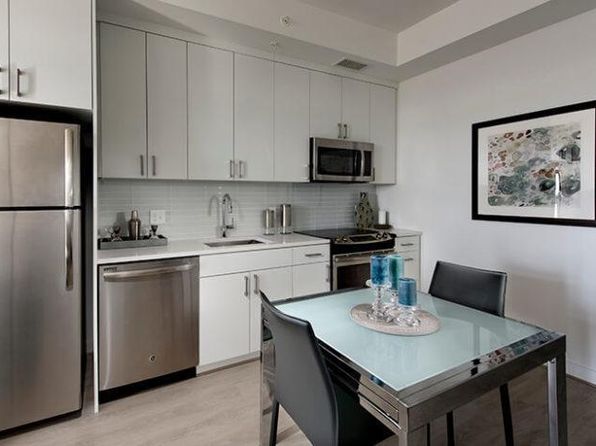 Apartments For Rent in Washington DC | Zillow