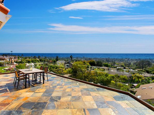 Rental Listings in Encinitas CA - 47 Rentals | Zillow