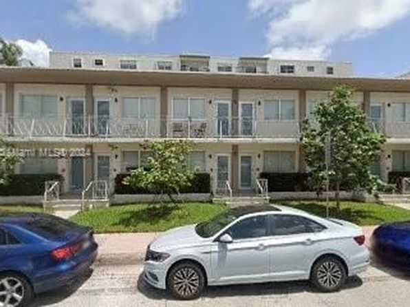 Miami Beach FL Condos For Rent | Zillow