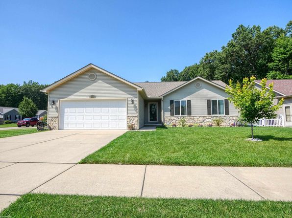 48001 Real Estate - 48001 Homes For Sale | Zillow