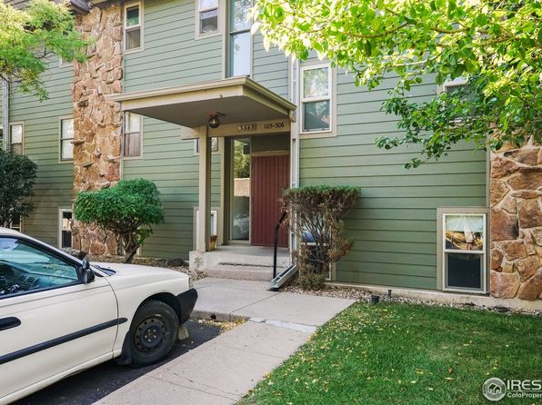 Boulder CO Condos & Apartments For Sale - 191 Listings | Zillow