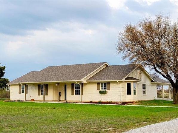 Decatur Real Estate - Decatur TX Homes For Sale | Zillow