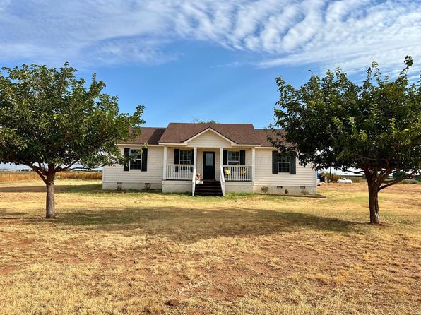 Childress TX Real Estate - Childress TX Homes For Sale | Zillow