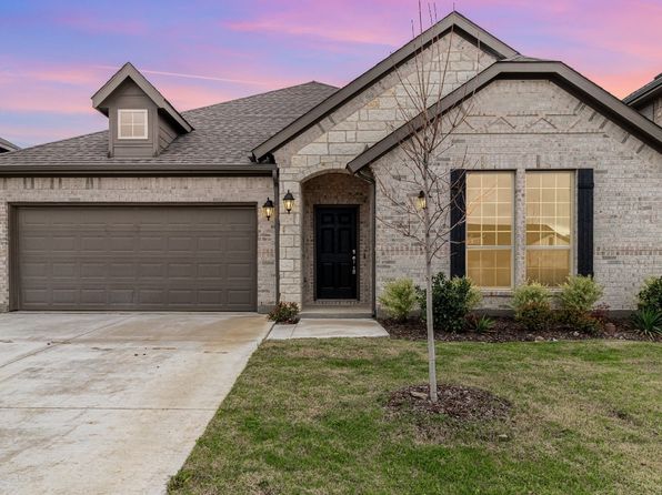 76207 Real Estate - 76207 Homes For Sale | Zillow