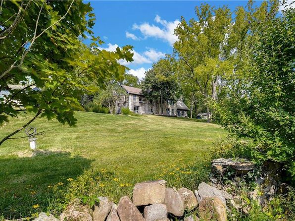 18951 Real Estate - 18951 Homes For Sale | Zillow