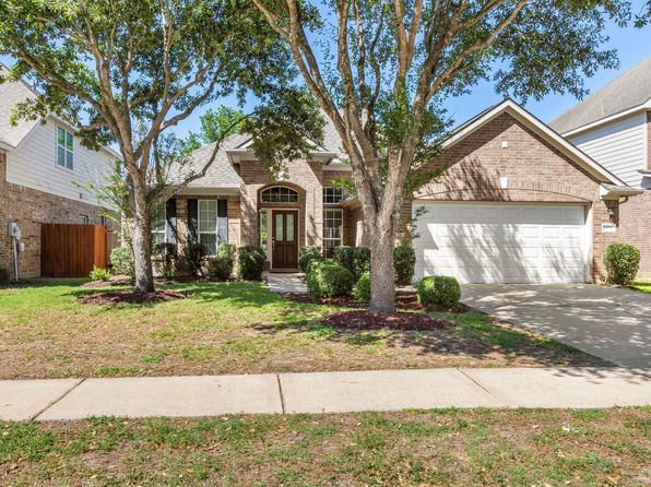 Cypress TX Real Estate - Cypress TX Homes For Sale | Zillow