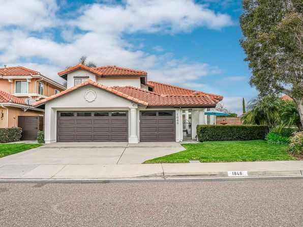 Encinitas CA Real Estate - Encinitas CA Homes For Sale | Zillow