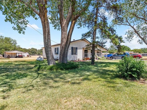 Rhome TX Real Estate - Rhome TX Homes For Sale | Zillow