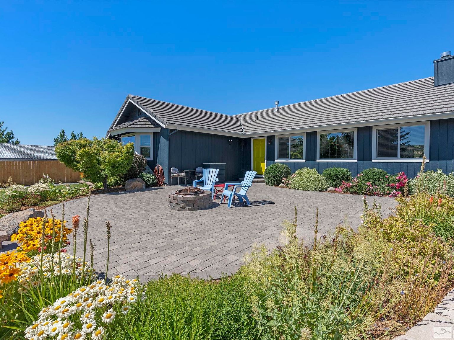 15245 Callahan Rd, Reno, NV 89511 | MLS #230008571 | Zillow