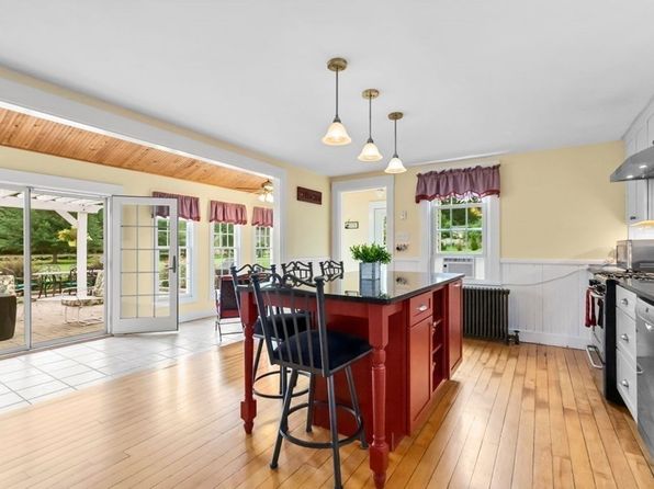 Rochester MA Real Estate - Rochester MA Homes For Sale | Zillow