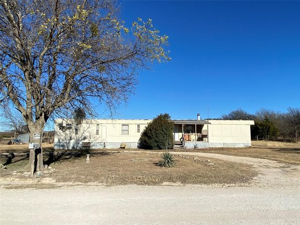 Blum Real Estate - Blum TX Homes For Sale | Zillow