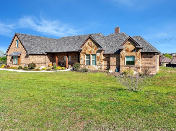 Rhome TX Real Estate - Rhome TX Homes For Sale | Zillow