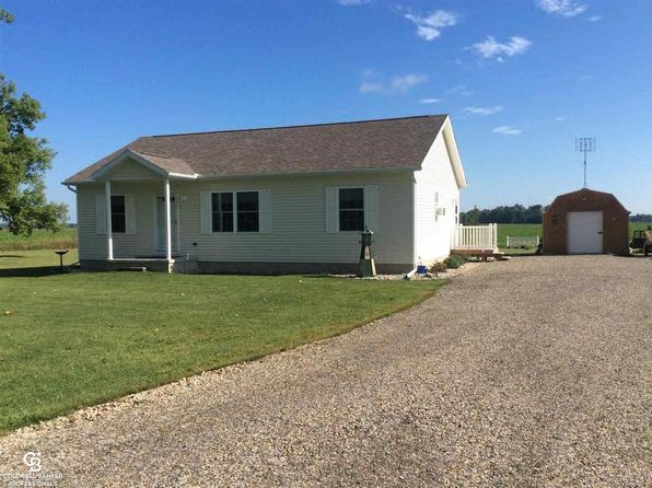Peck Real Estate - Peck MI Homes For Sale | Zillow