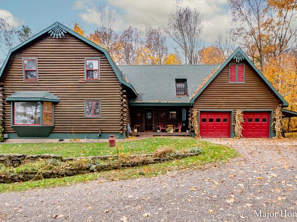 Allendale MI Real Estate - Allendale MI Homes For Sale | Zillow