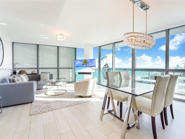 Miami Beach FL Luxury Apartments For Rent - 683 Rentals | Zillow