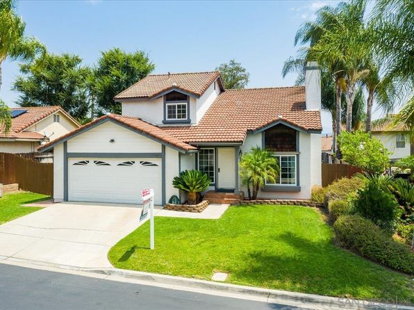 Lakeside Real Estate - Lakeside CA Homes For Sale | Zillow