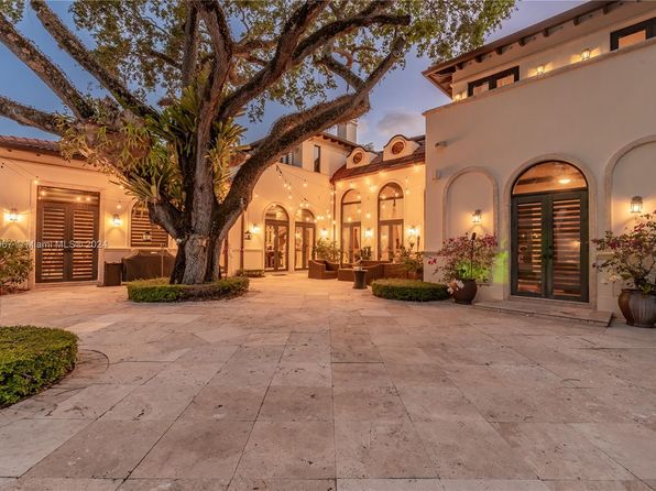 33156 Real Estate - 33156 Homes For Sale | Zillow