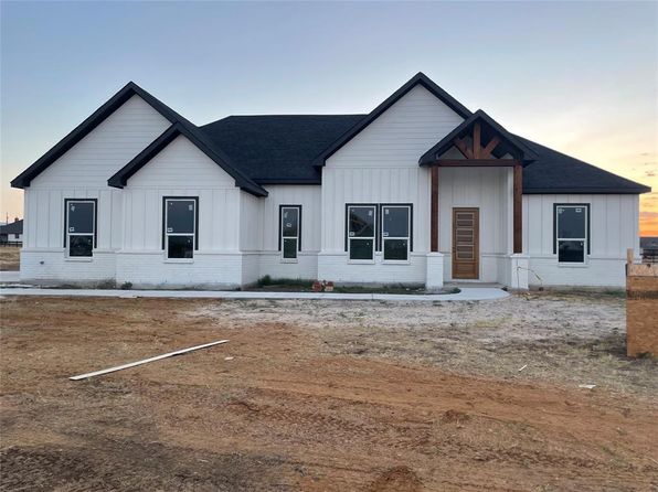 Joshua Real Estate - Joshua TX Homes For Sale | Zillow