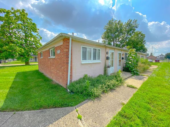 Cheap Apartments For Rent in Columbus OH | Zillow