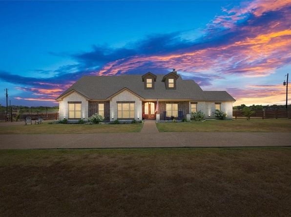 China Spring Real Estate - China Spring TX Homes For Sale | Zillow