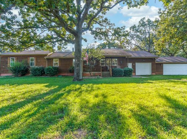 65536 Real Estate - 65536 Homes For Sale | Zillow