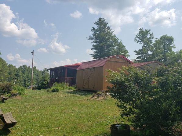 Flat Top Real Estate - Flat Top WV Homes For Sale | Zillow