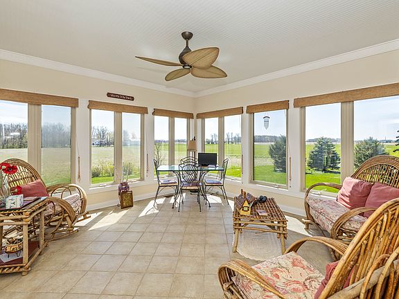 3345 E 296th St, Atlanta, IN 46031 | MLS #21916977 | Zillow