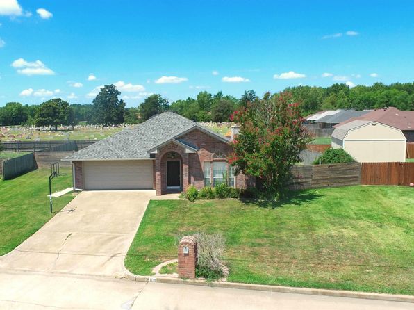 Bullard Real Estate - Bullard TX Homes For Sale | Zillow