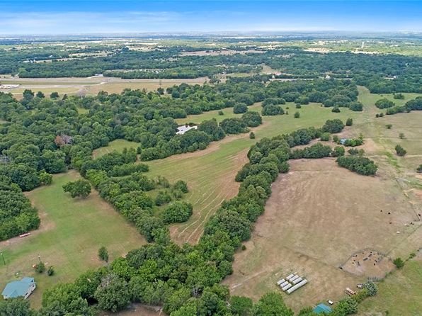 Campbell Real Estate - Campbell TX Homes For Sale | Zillow