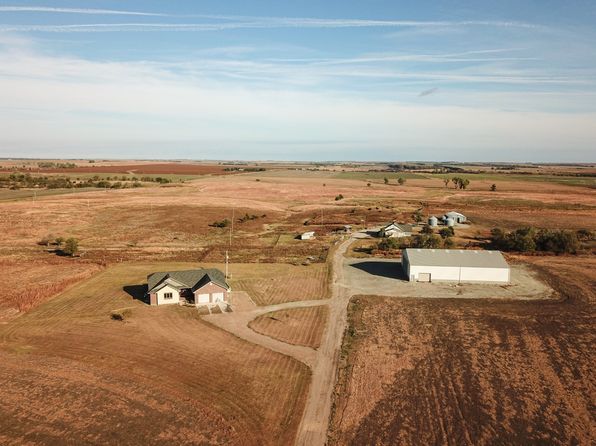 Holyrood Real Estate - Holyrood KS Homes For Sale | Zillow