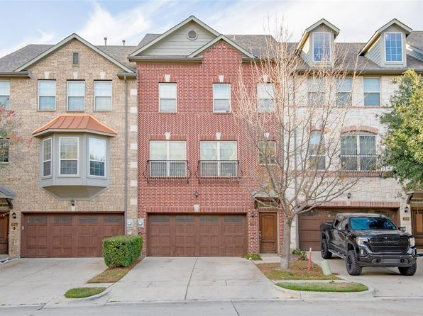 75063 Real Estate - 75063 Homes For Sale | Zillow