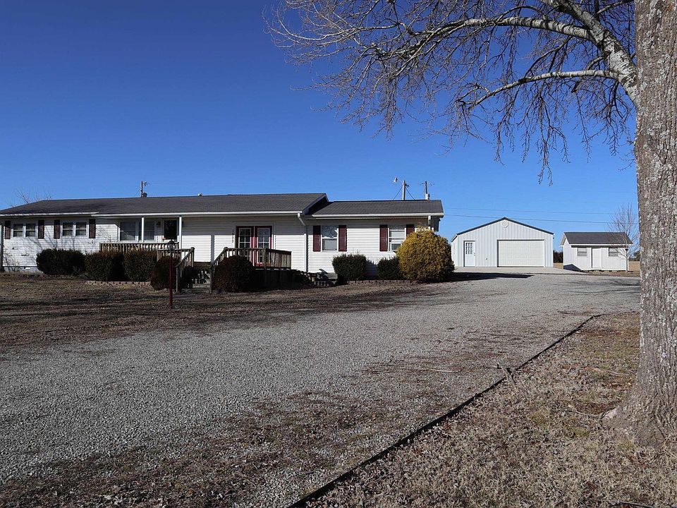 1599 Rossi Rd, Mountain Home, AR 72653 | MLS #22005045 | Zillow