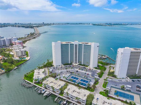 Sarasota FL Condos & Apartments For Sale - 775 Listings | Zillow