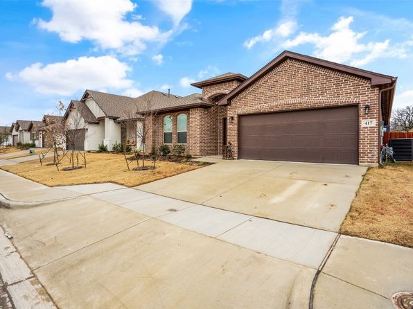 Weatherford TX Real Estate - Weatherford TX Homes For Sale | Zillow