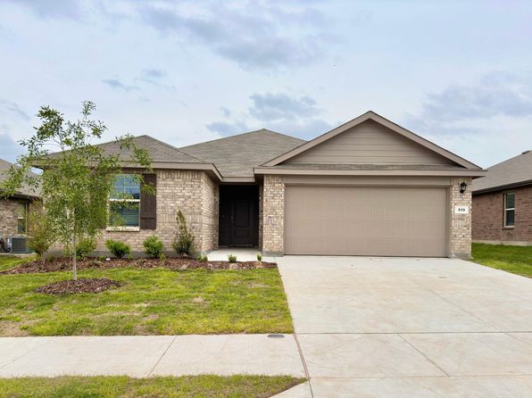 Houses For Rent in Fort Worth TX - 1117 Homes | Zillow