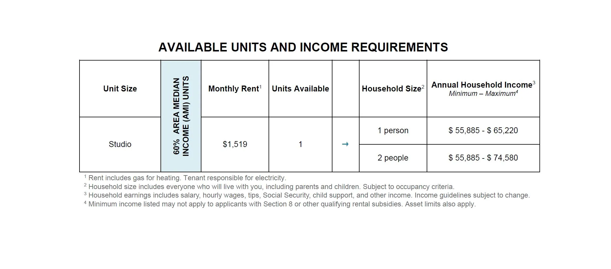 64 Norfolk Street #7E in Lower East Side, Manhattan | StreetEasy