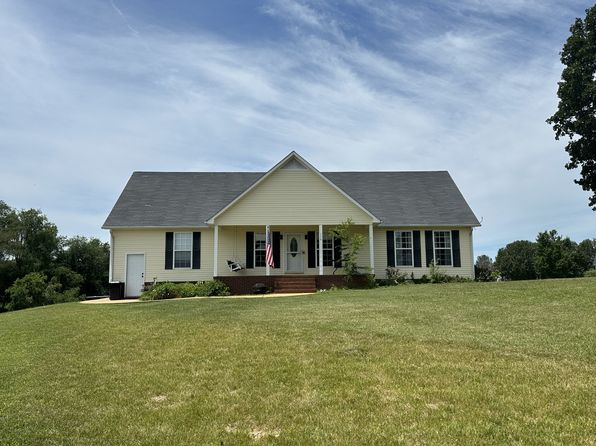 Summertown TN Real Estate - Summertown TN Homes For Sale | Zillow