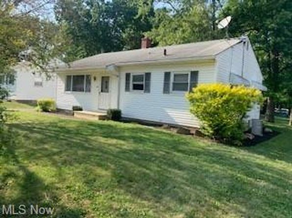 Youngstown Real Estate - Youngstown OH Homes For Sale | Zillow