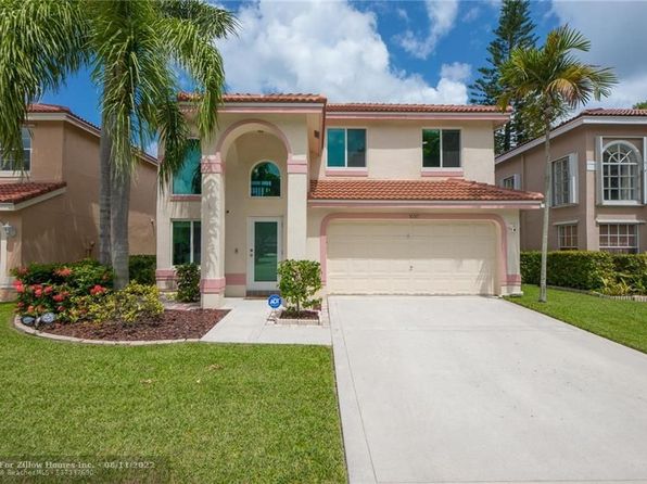 Waterfront - Boca Raton FL Waterfront Homes For Sale - 496 Homes | Zillow