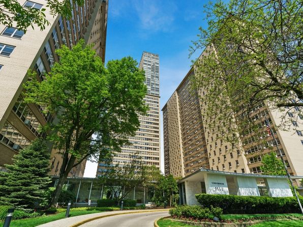 Lake View Chicago Real Estate - Lake View Chicago Homes For Sale | Zillow