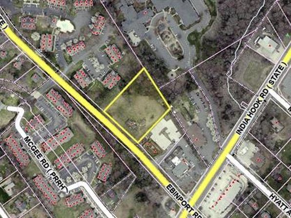 Rock Hill Real Estate - Rock Hill SC Homes For Sale | Zillow