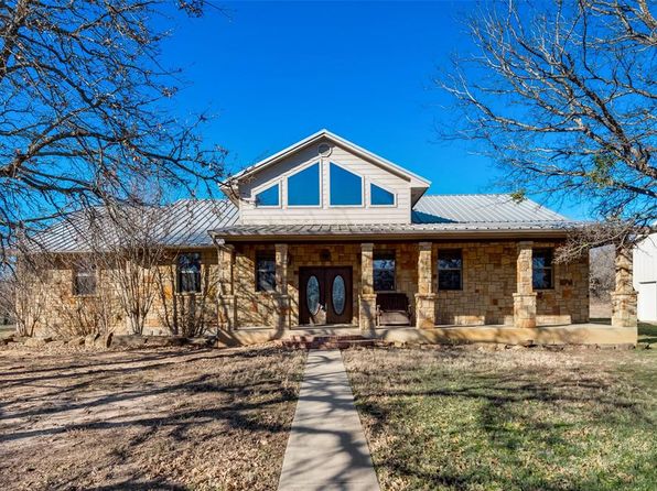 Millsap TX Real Estate - Millsap TX Homes For Sale | Zillow