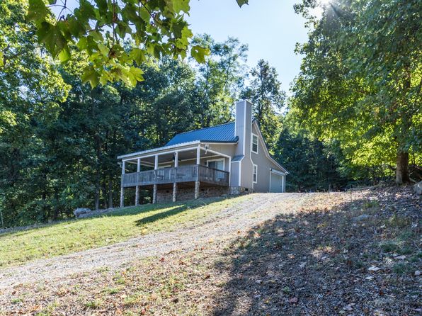 Decherd TN Real Estate - Decherd TN Homes For Sale | Zillow