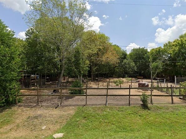 Downtown Museum District - Houston TX Real Estate - 21 Homes For Sale ...