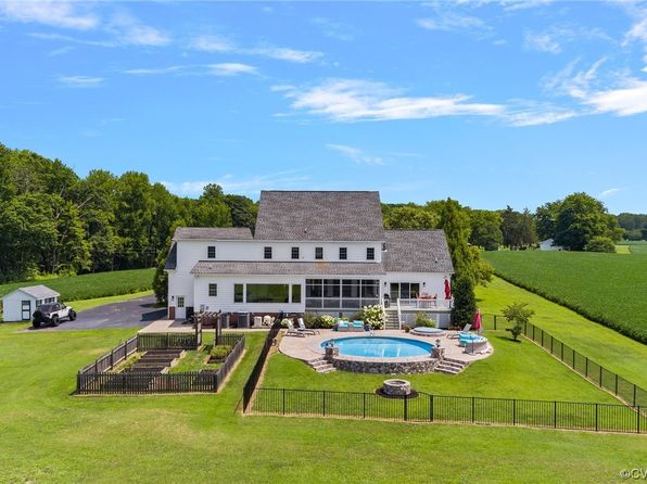 Doswell VA Real Estate - Doswell VA Homes For Sale | Zillow