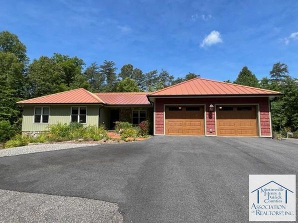 Patrick Springs VA Real Estate - Patrick Springs VA Homes For Sale | Zillow