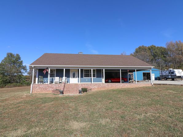 Bono AR Real Estate - Bono AR Homes For Sale | Zillow