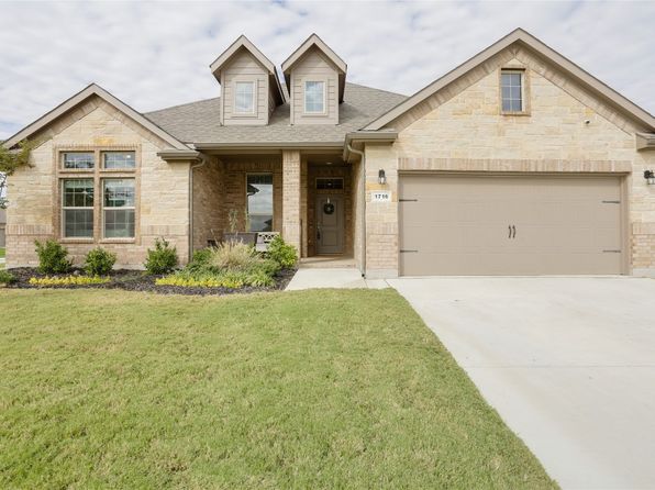 Haslet TX Real Estate - Haslet TX Homes For Sale | Zillow