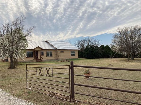 Sidney Real Estate - Sidney TX Homes For Sale | Zillow