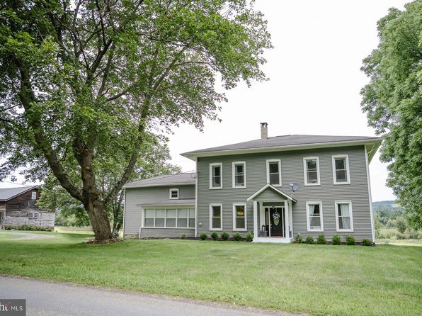 Troy PA Real Estate - Troy PA Homes For Sale | Zillow